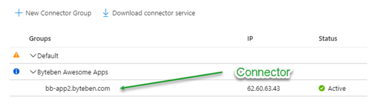 Azure AD Application Proxy – “Accessing your internal Web Apps from the ...